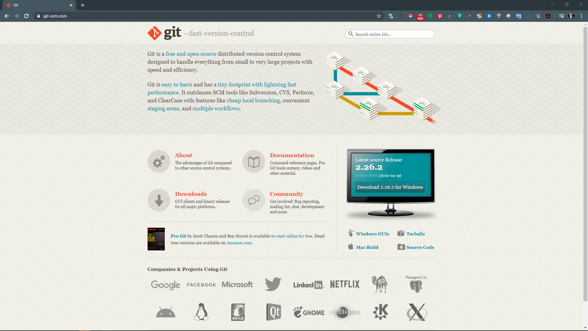 Git y gitHub – Beztao :: Blog